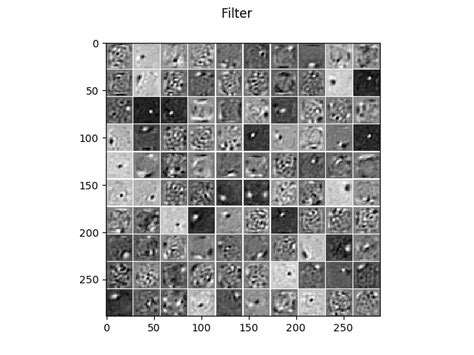 Autoencoder On Mnist — Pydeep 110 Documentation