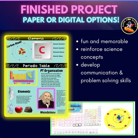 Elements Periodic Table Project One Pager Activity FUN STEM Chemistry NGSS MYP Made By Teachers