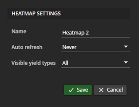 process heatmap help center