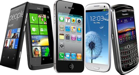 Smartphone Buying Guide In Bestopedia