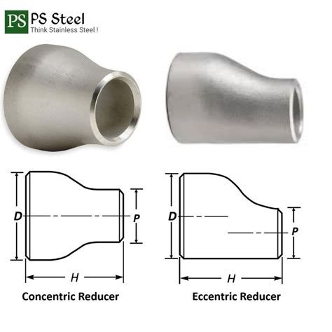 Stainless Steel Pipe Supplier And Ss Fittings Manufacturer India
