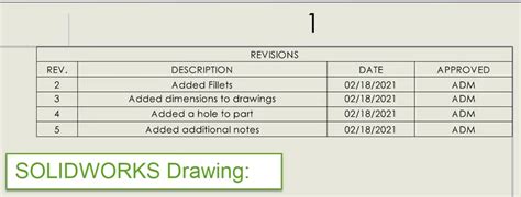 Solidworks Pdm Full Revision Table In Drawing Data Cards Goengineer