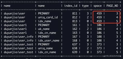 MySQL索引的B 树到底有多高经常遇到业务线的同学问既然页面I O对MySQL查询性能影响较大那么对于一次MyS 掘金