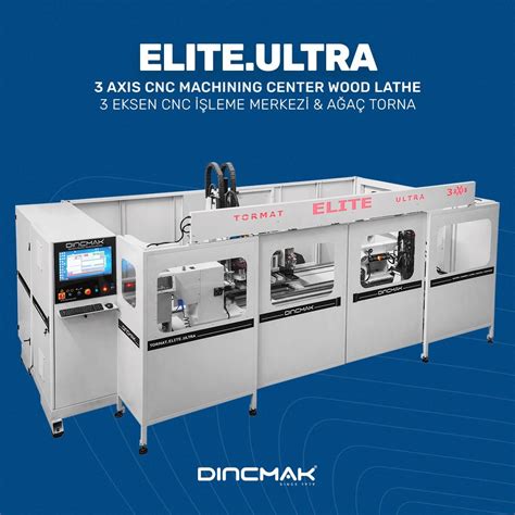 Its Really Elite And Ultra😌 Umut Dinc