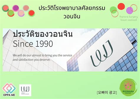 ประวัติโรงพยาบาลศัลยกรรมวอนจิน Wonjin Plastic Surgery