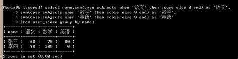 Mysql如何实现横纵表相互转化 Mysql数据库 亿速云
