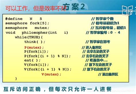 哲学家就餐问题和读者与写者问题 哲学家进餐问题和读者写者问题哪个简单 csdn博客