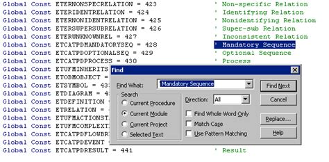 System Architect Diagrams Symbols And Definitions Part 2 Of 7