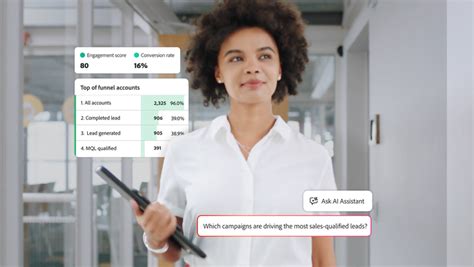 Adobe Customer Journey Analytics B2b Edition Full Funnel B2b Analytics