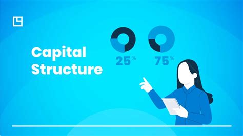 Capital Structure Importance Examples And Optimal Structure 2023