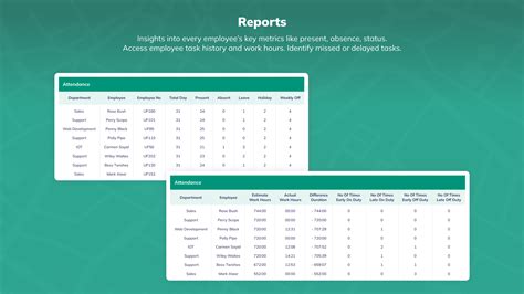 Taskeye Reviews 2025 Details Pricing And Features G2