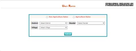 Igrs Ap Ec Search 2024 Registration सरकारी योजना