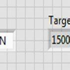 Servo Motor Positioning Control Panel Download Scientific Diagram