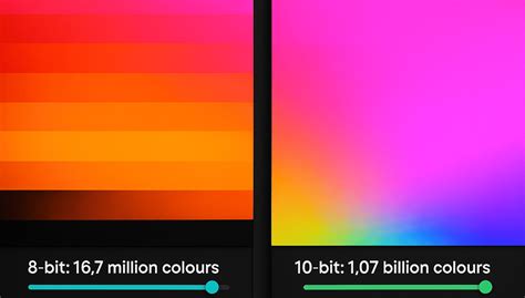 Understanding Led Display Colour Depth And Bit Depth