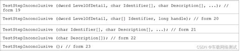 Vector Capl Teststep Csdn