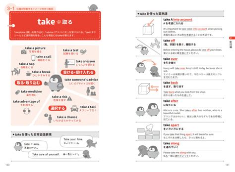 英会話初心者の独学におすすめの本・参考書【社会人のやりなおし英語にも】