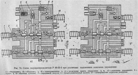 Бульдозер Т 330 технические характеристики двигатель масса кабина