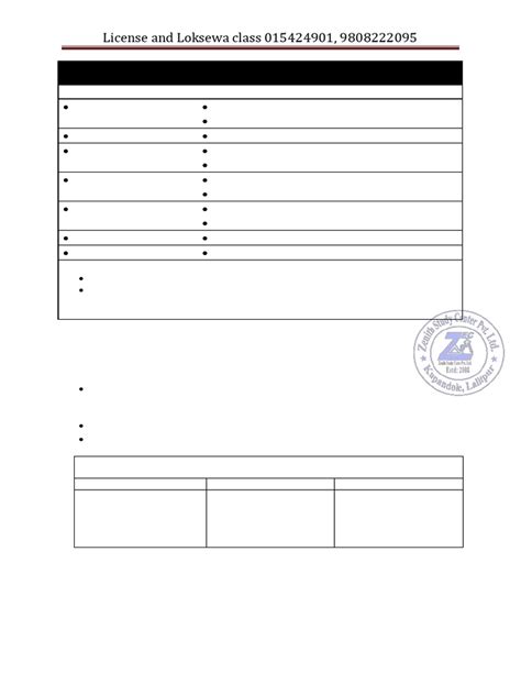 Mycobacterium Tuberculosis Biochemical Tests And Mcqs Pdf