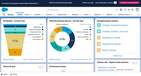 Notre Avis Sur Salesforce Crm Test Complet Maj 2025