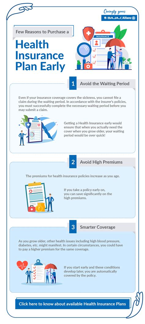 5 Reasons To Invest In Early Health Insurance Bajaj Allianz