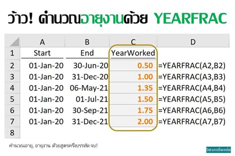 วิศวกรรีพอร์ต “อยากรู้ว่าพนักงานคนนี้มีอายุงานกี่ปี ต้องเขียนสูตร
