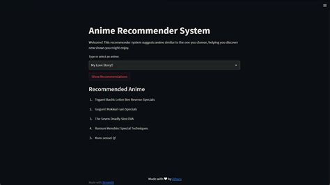 Github Atharv Patil Anime Recommendation System This Repository Implements A Content Based