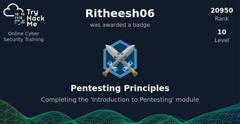 Ritheesh Kumar R On Linkedin Ritheesh06 Was Awarded A Badge