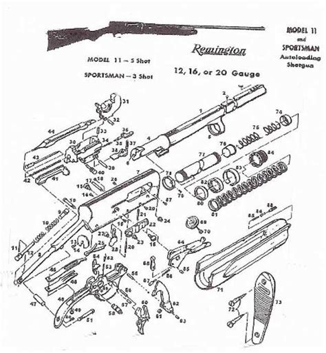 Exploring The Inner Workings Of The Remington 870 An Explosive Diagram