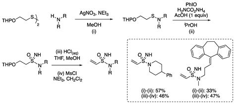 Synthesis Of Sulfoximines And Sulfonimidamides Using Hypervalent Iodine