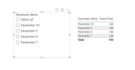 Solved Calculate Total Microsoft Fabric Community