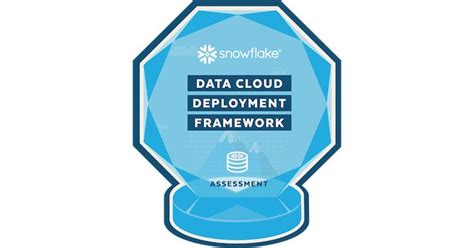 Muhammad Hassan On Linkedin Data Cloud Deployment Framework Was Issued