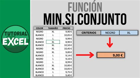 Función MIN SI CONJUNTO en Excel Tutorial Excel