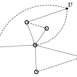 Augmentation Of T When It Is A Star Download Scientific Diagram