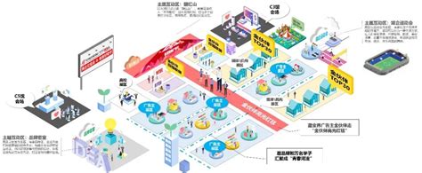 创意星球 广告节创新亮点抢先看：带你玩转两大沉浸式主题展、两大资源品鉴会、三大论坛与四大盛典