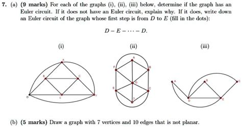 solved a marks for each of the graphs i ii iii below