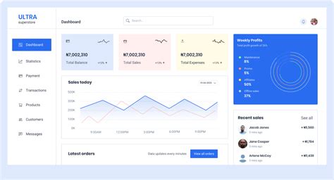 Bankly Corporate Advanced Solutions For Enterprises Bankly