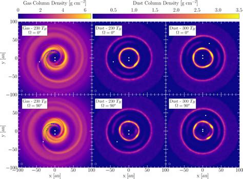 Morphology For The Simulation After 230 Binary Orbits And Roughly 45
