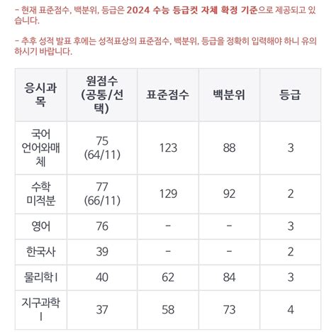 교대 탈출 가능인가요 오르비