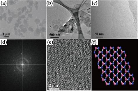 A Sem Image B And C Tem Images At Different Magnifications Of