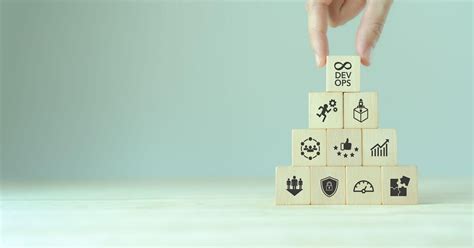 Devops Testing Trends For This Year Lorhan Corporation Inc