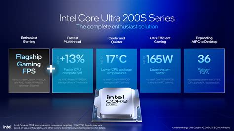Intel Core Ultra K CPU Is Up To Faster At W Versus Core I KS At Extreme Mode