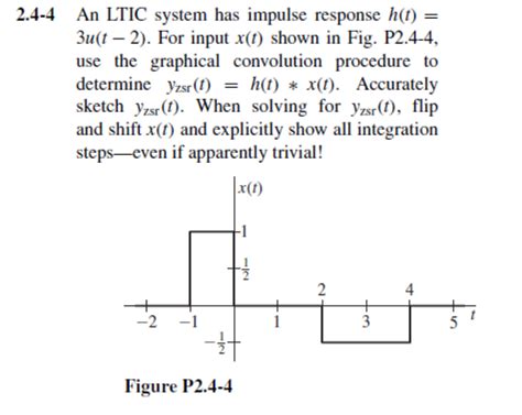 Solved 4 4 An Ltic System Has Impulse Response H T