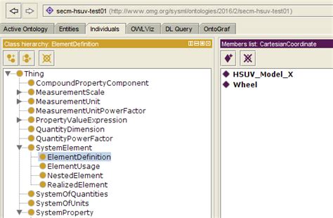 Sysml Roadmap Secm Owl Hsuv Elementdefinition Png [omg Sysml Portal]