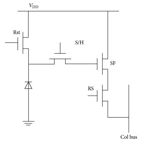 A Transistor Scheme Of A Common Global Shutter Pixel S H Download Scientific Diagram