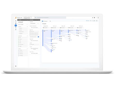 Analytics Technology And Integrations Analytics 360
