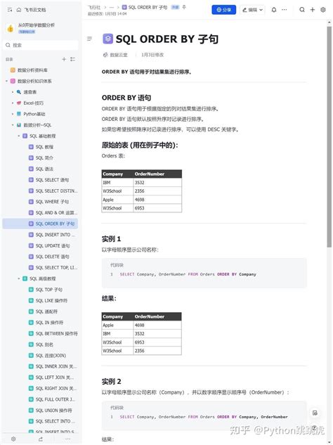 逼自己练完这48页纸，你的sql就很牛了！ 知乎