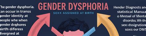 Comprehensive Guide To Gender Dysphoria Causes Symptoms And Treatment
