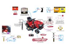 13AL78BS023 - Troy-Bilt Bronco 42" Lawn Tractor, Auto (2021) Parts ...