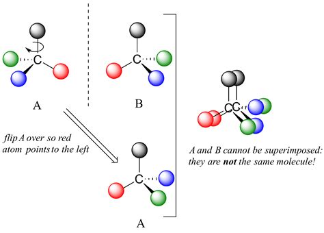 33 Chirality And Stereoisomers Chemistry Libretexts