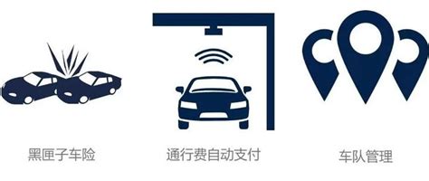 基于st意法半导体teseo Vic3d Gnss 航位推算模组适用于工业应用的 3d 航位推算 Gnss 解决方案 知乎